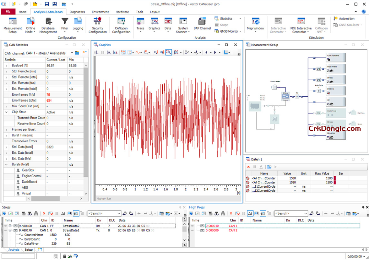 CANalyzer 16.2 - Engineering software Download