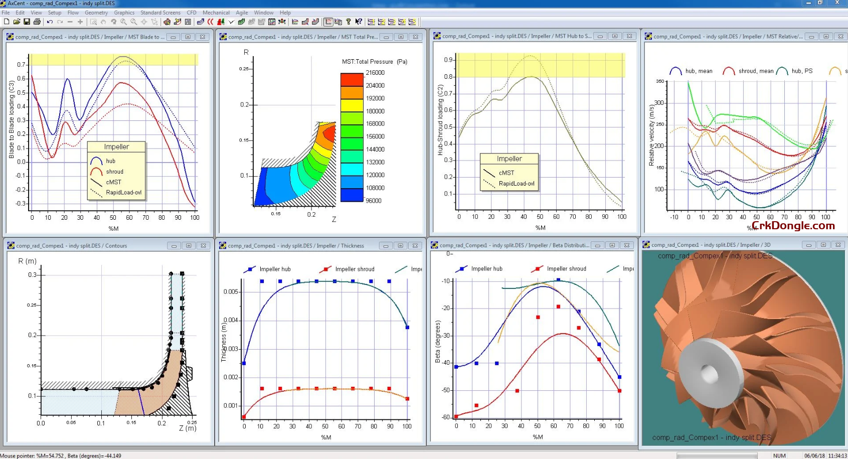 Aurel Systems CADSIM Plus v3.4.15 - Process Simulation & Operator ...