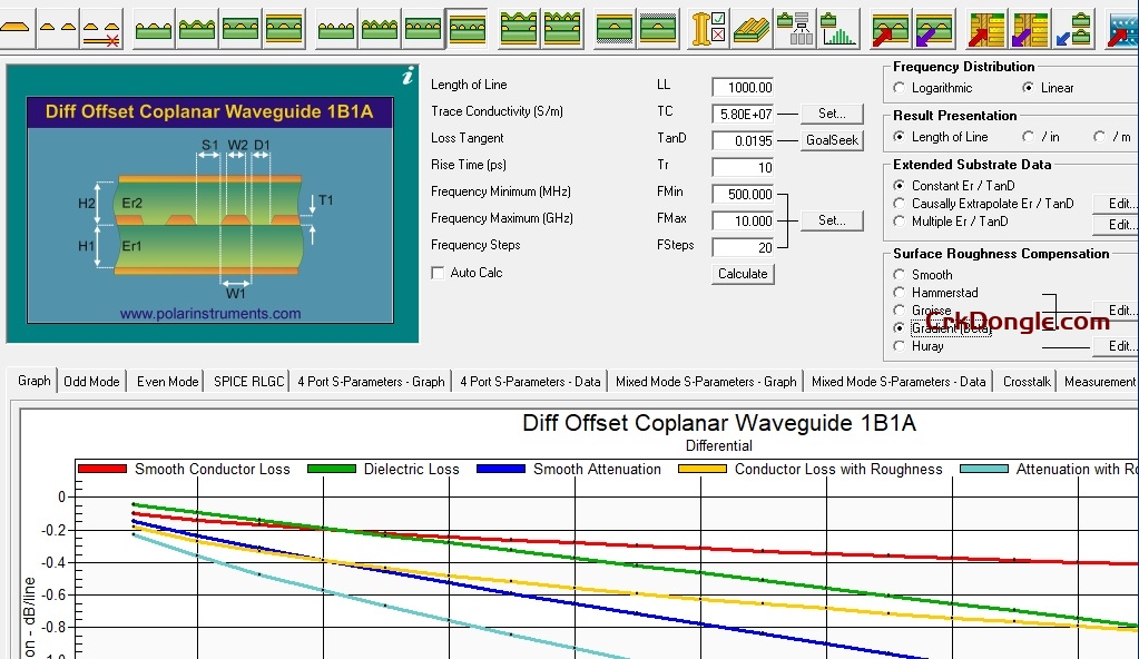 ARM Development Studio 2025 for Linux - Engineering software Download