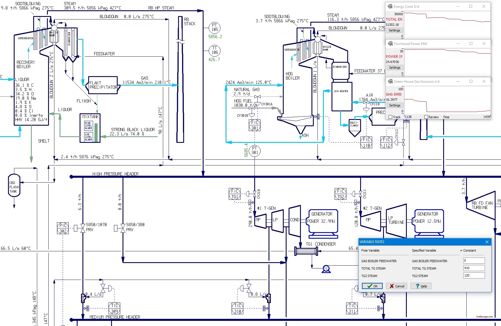 Ansys ModelCenter 2025R2 - Engineering software Download